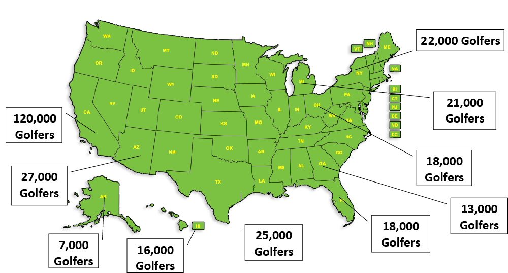 Media Kit - Clickit Golf